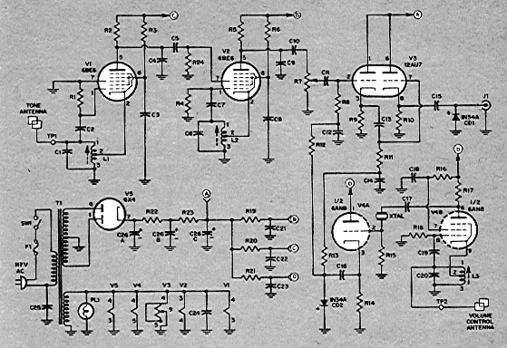Theremin from Electronics Illustrated, January, 1961